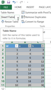 How to Create Pivot Table from Multiple Sheets - Best Excel Tutorial