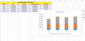 How to create a quarterly chart in Excel? - Best Excel Tutorial