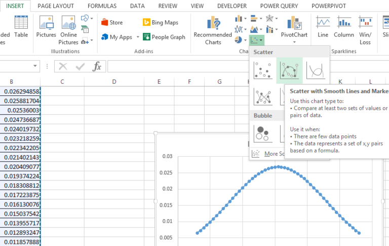 How to create a bell curve in Excel - Best Excel Tutorial