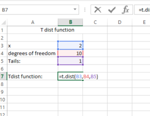 How to calculate t value in Excel - Best Excel Tutorial