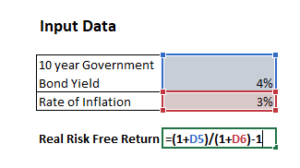 How to calculate risk-free rate in Excel - Best Excel Tutorial