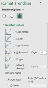 How to Make Correlation Graph in Excel - Best Excel Tutorial