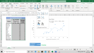 How to Make Correlation Graph in Excel - Best Excel Tutorial