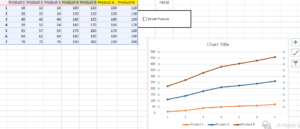 How to Create a Chart with an If Statement in Excel - Best Excel Tutorial