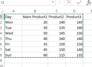 Min/Average/Max column Chart - Best Excel Tutorial
