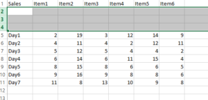 Min/Average/Max column Chart - Best Excel Tutorial