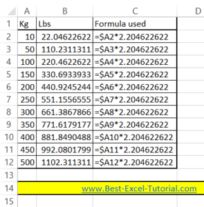 Kg to lbs and lbs to kg converter - Best Excel Tutorial