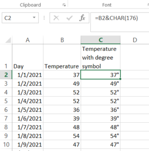 How to insert degree symbol? - Best Excel Tutorial