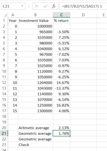 How to calculate Geometric Mean in Excel - Best Excel Tutorial