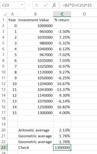 How to calculate Geometric Mean in Excel - Best Excel Tutorial