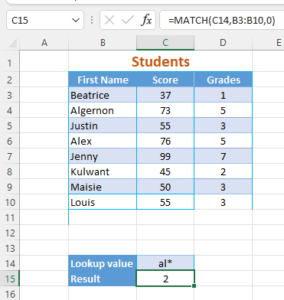 How To Use The Index And Match Functions In Excel - Best Excel Tutorial