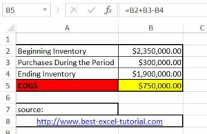 How to calculate COGS? - Best Excel Tutorial