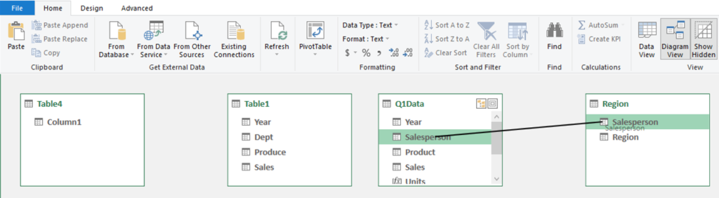 How to Use DAX (Data Analysis Expressions) Functions - Best Excel Tutorial