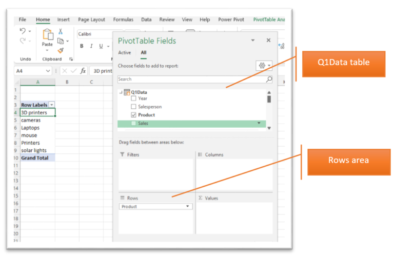 How To Use Dax Data Analysis Expressions Functions Best Excel Tutorial 7703