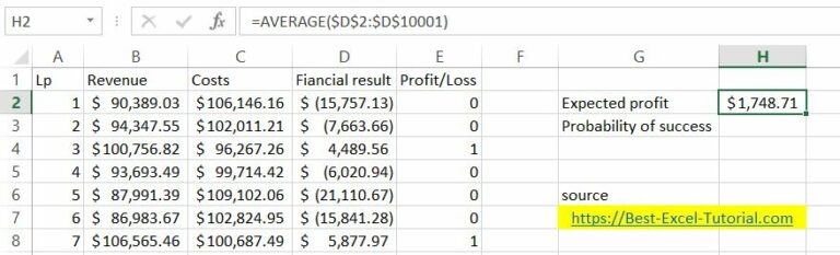 Monte Carlo Simulation In Excel Best Excel Tutorial