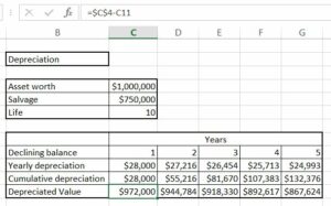 How to Create a Declining Balance - Best Excel Tutorial