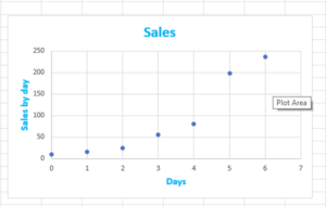 How To Calculate Exponential Integral In Excel - Best Excel Tutorial