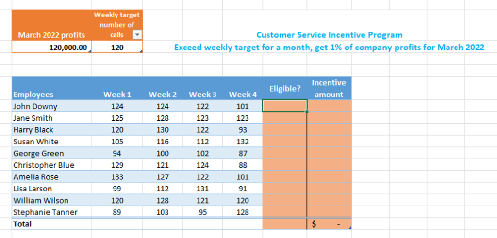 How To Calculate Incentives For Employees In Excel - Best Excel Tutorial
