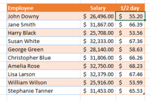 How To Calculate Incentives For Employees In Excel - Best Excel Tutorial