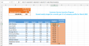 How To Calculate Incentives For Employees In Excel - Best Excel Tutorial