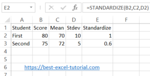 How to Use the Standardize Function in Excel - Best Excel Tutorial
